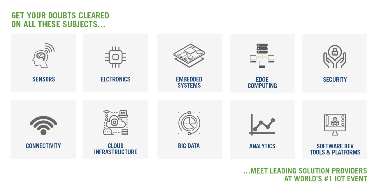 IoTshow.in: World's Leading IOT Event